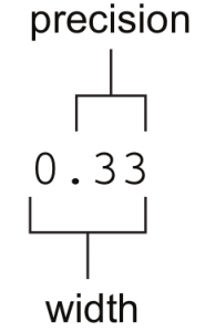 Типы float64 и float32 в Golang и примеры использования float